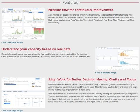 CA Agile Central (Rally Software) - banquyenphanmem.com