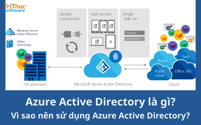 Azure Active Directory là gì? Vì sao nên sử dụng Azure