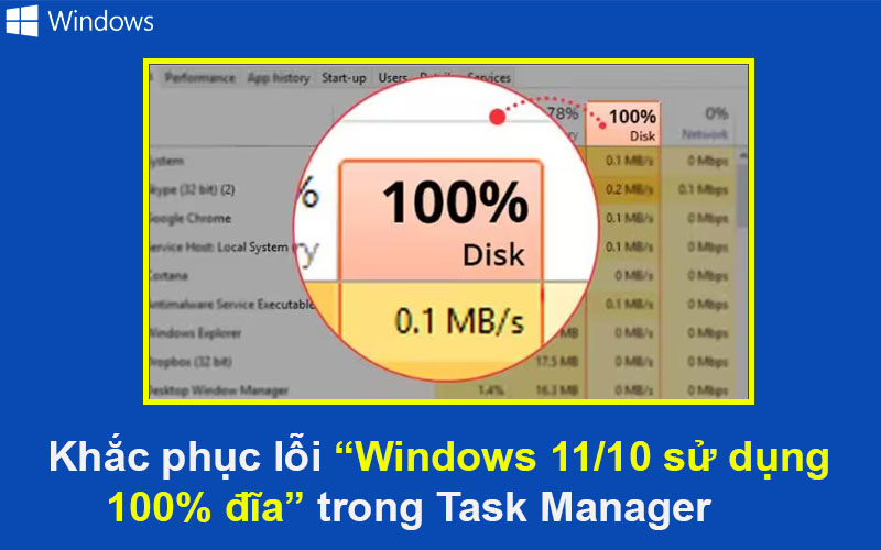 Khắc phục lỗi Windows 11/10 sử dụng 100% đĩa trong Task Manager - banquyenphanmem.com