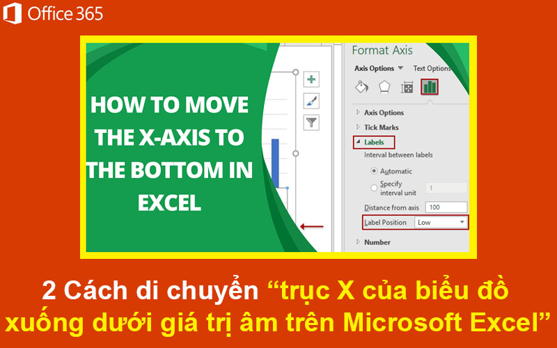 2 Cách di chuyển trục X của biểu đồ xuống dưới giá trị âm trên Microsoft Excel - banquyenphanmem.com